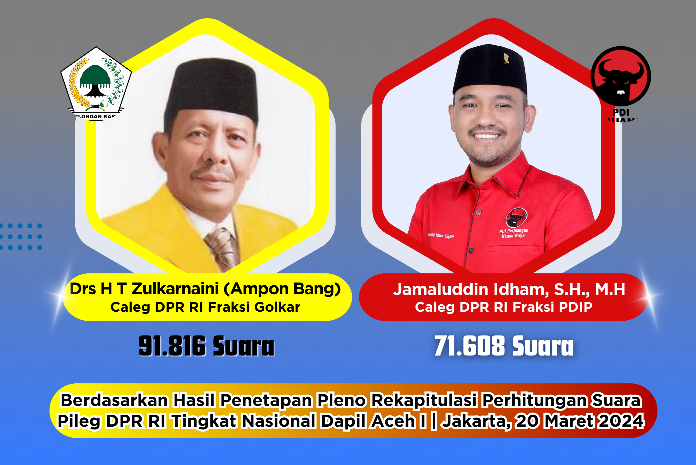 Ampon Bang dan Jamal ke Senayan, KNPI Nagan Raya Ucapkan Selamat