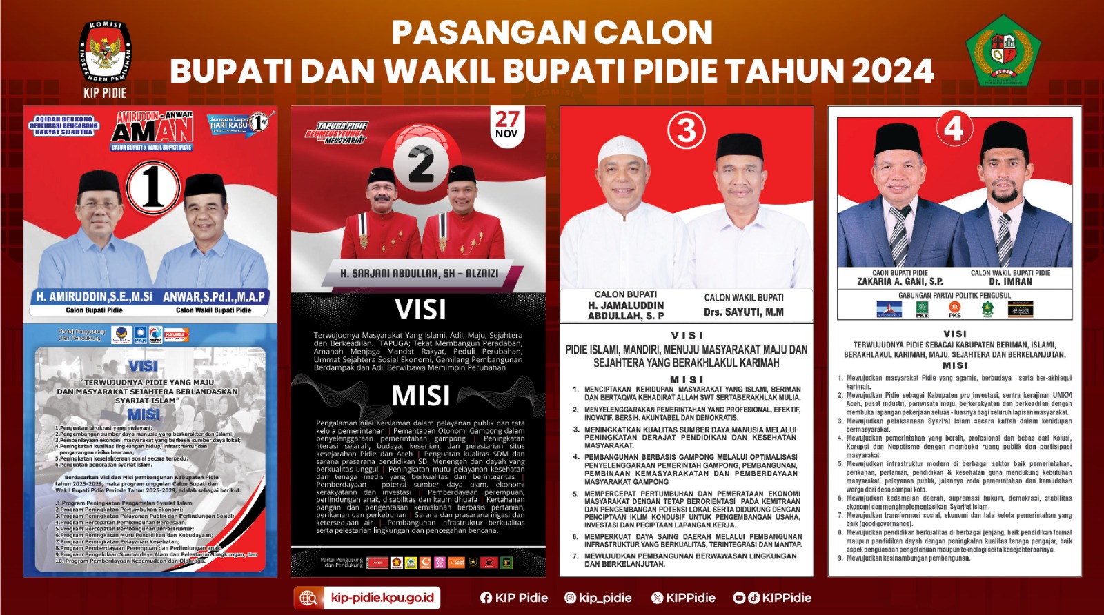 Ini Visi Misi Empat Calon Bupati dan Wakil Bupati Pidie