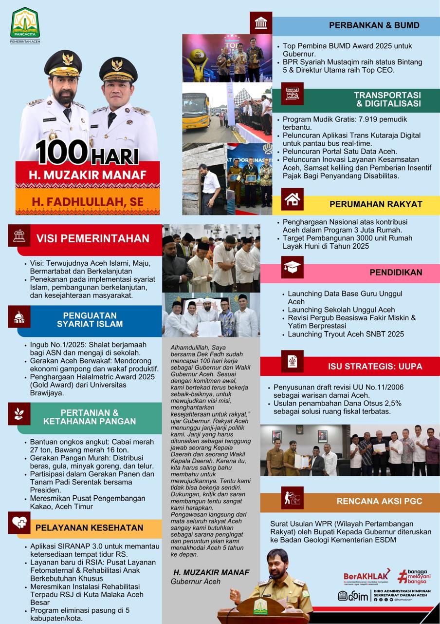 100 Hari Kinerja Gubernur dan Wakil Gubernur Aceh